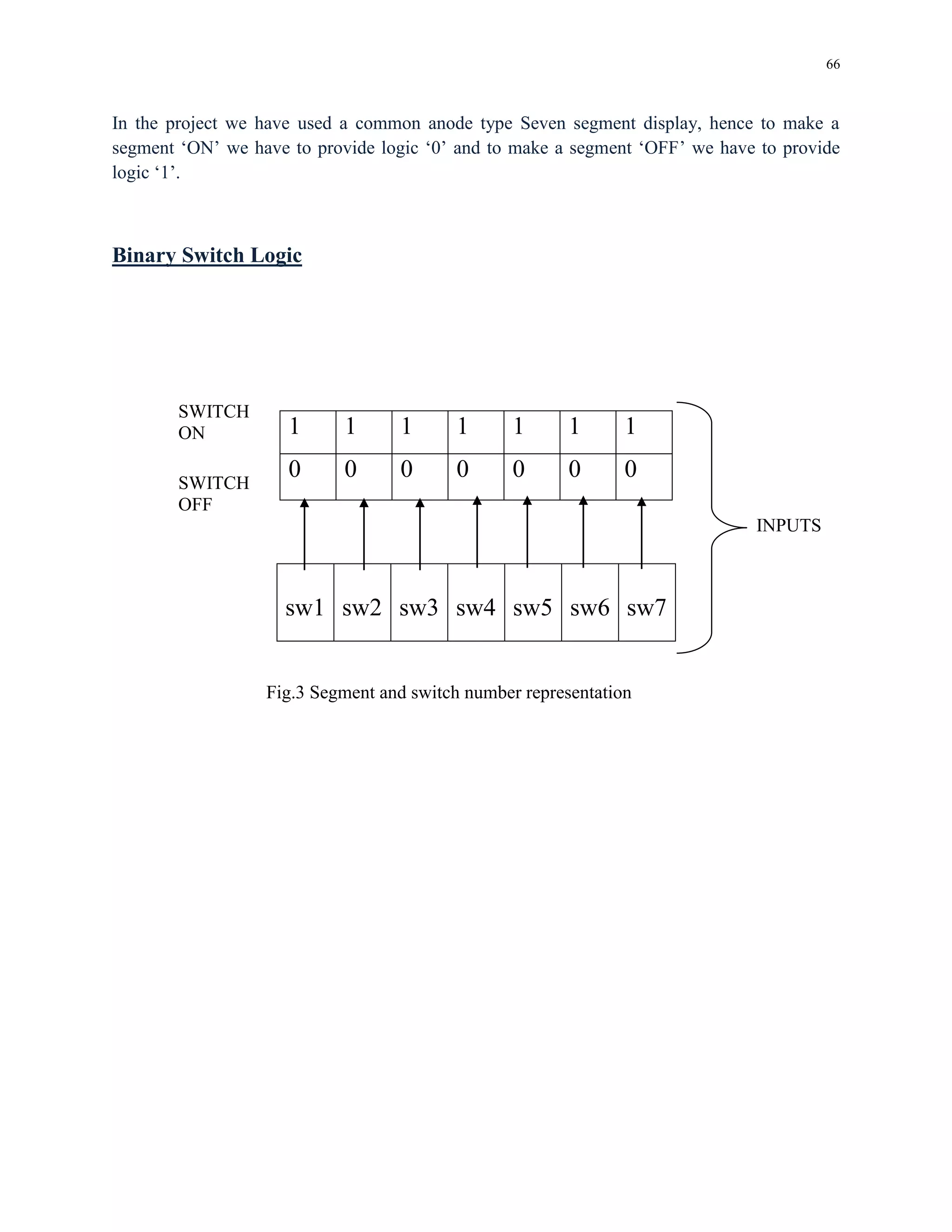 Seven segment display | PDF