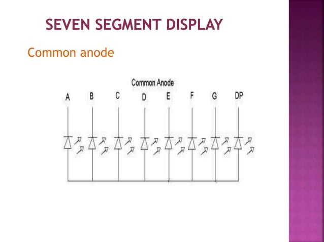 Seven Segment Display | PPTX | Consumer Electronics | Technology & Computing