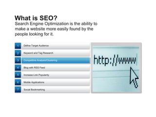 Seven Simple Steps to SEO | PPTX | Web Development | Internet