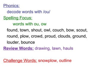 Seven Spools of Thread Focus Wall | PPT