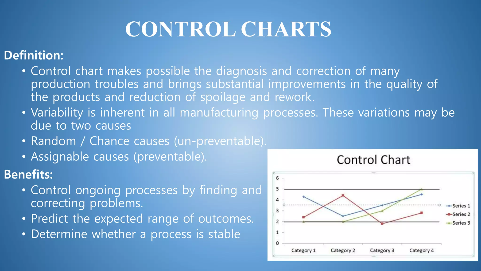 Seven statistical tools of quality | PPTX