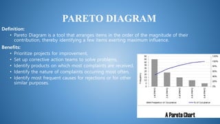 Seven statistical tools of quality | PPTX