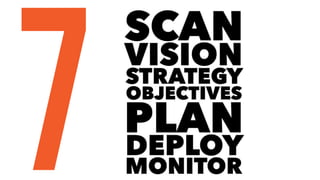 Seven step approach to strategic planning | PPTX