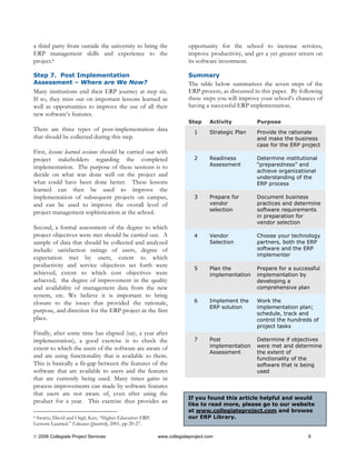 Seven Steps in the ERP Process.pdf