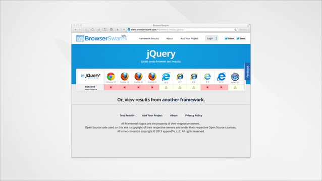 Seven Steps To Better JavaScript | PDF | Web Development | Internet