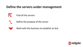 7 steps to effective SQL Server monitoring | PDF