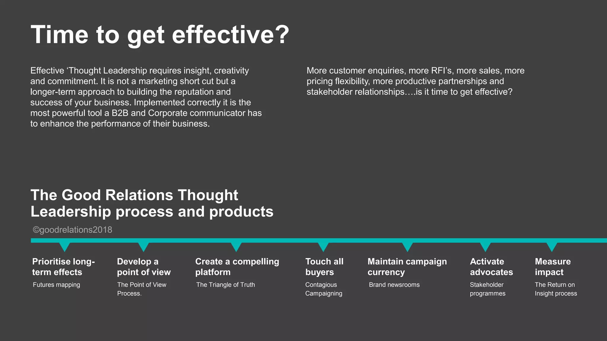 Seven steps to effective thought leadership | PDF