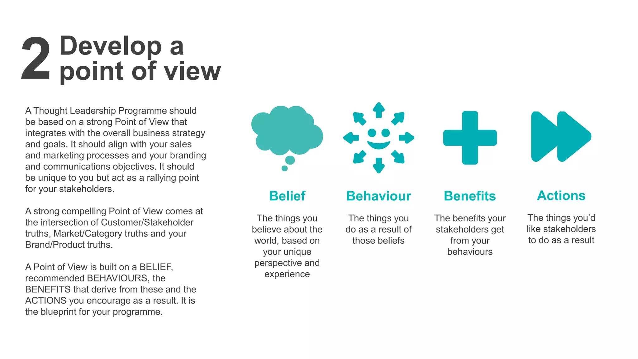 Seven steps to effective thought leadership | PDF