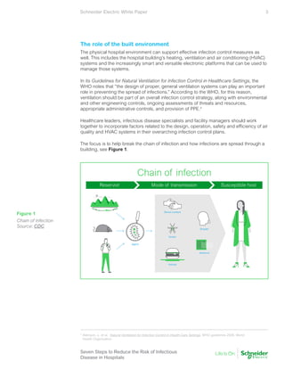 Seven steps to reduce the risk of infectious disease in hospitals | PDF