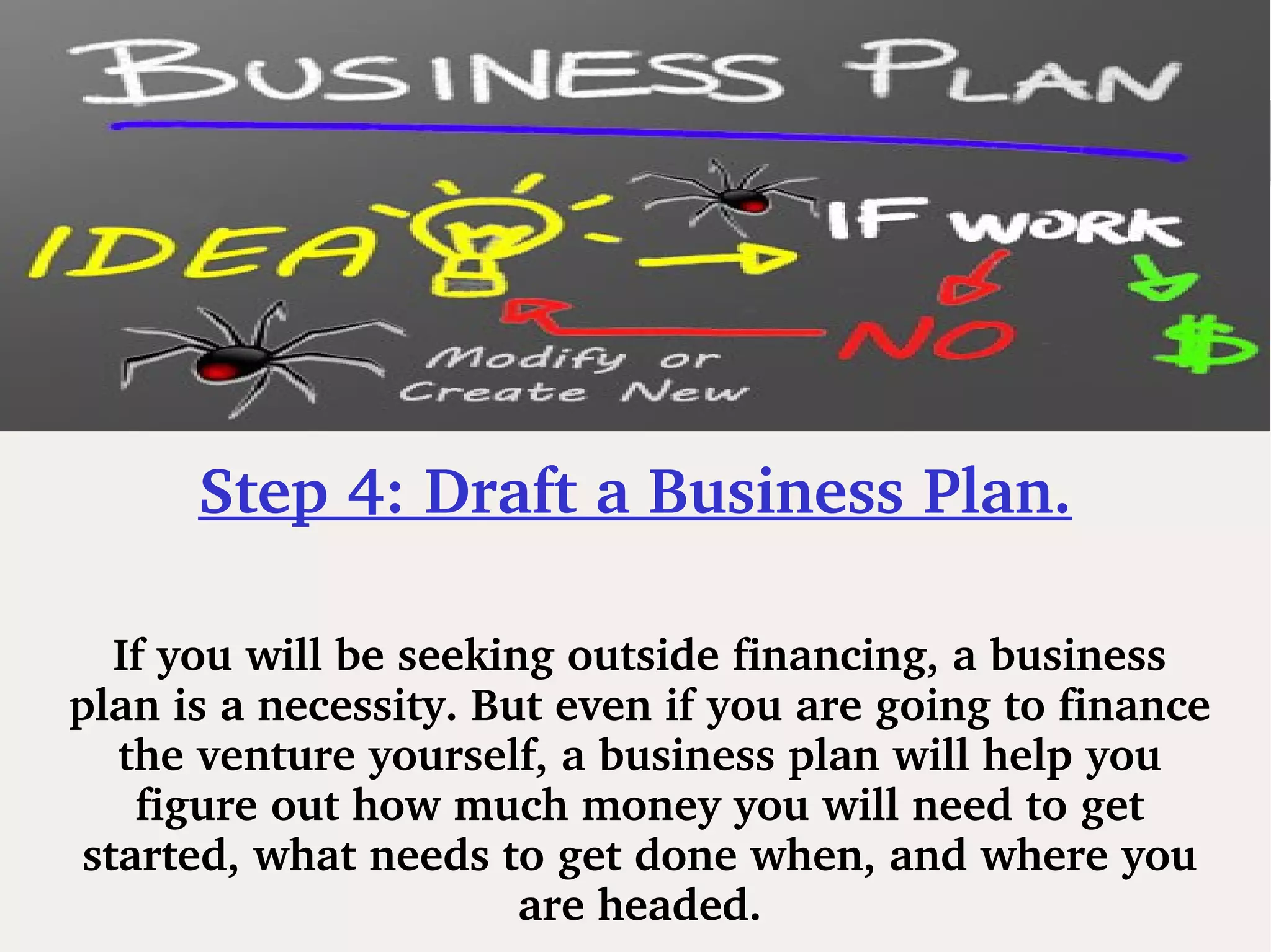 Seven steps to starting your own business | PPT