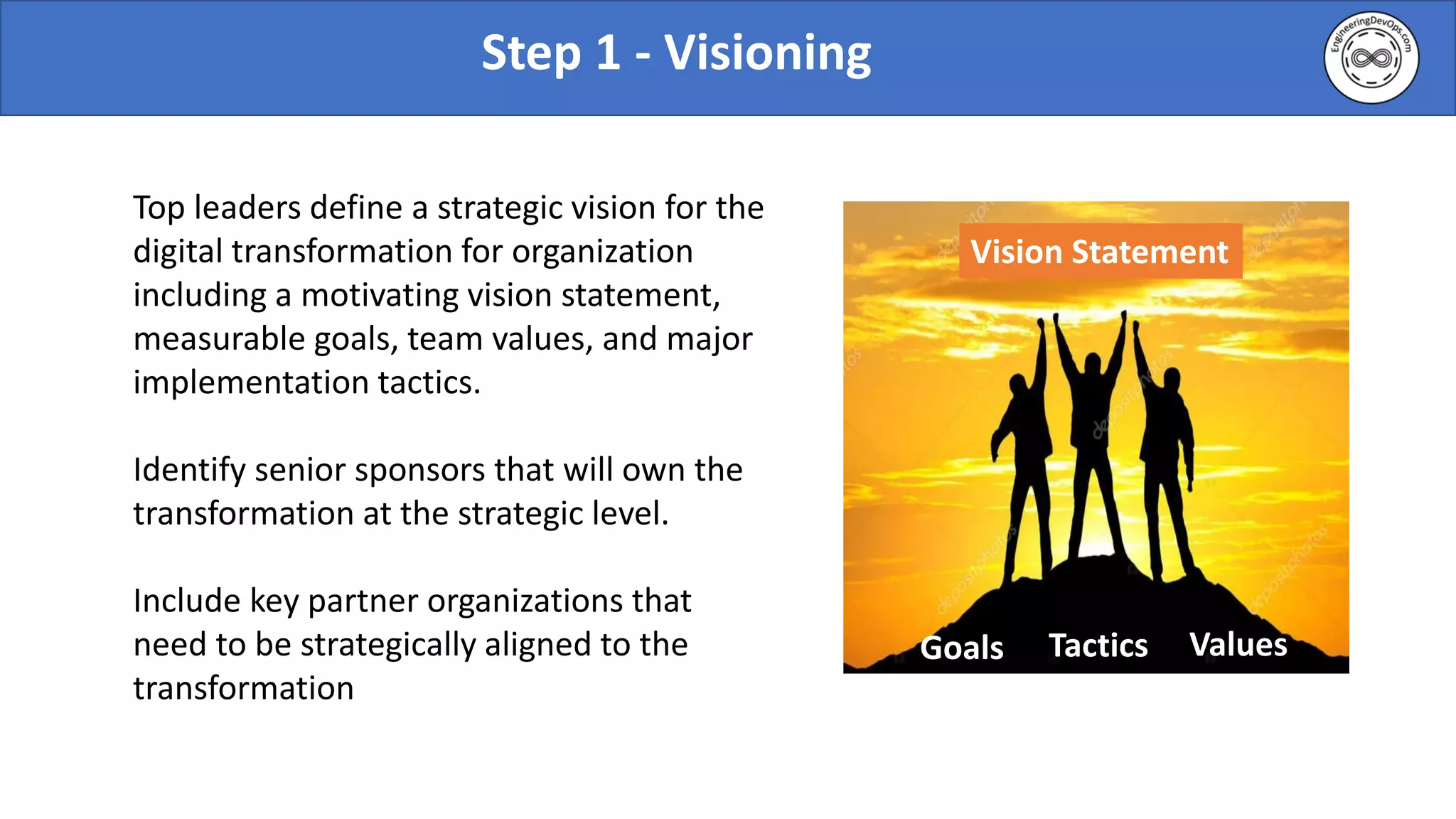 Seven step transformation blueprint | PPT
