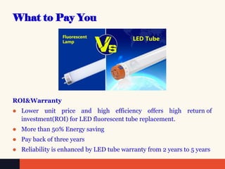 Seventh Issue(007)LED Tube& Driver | PPT