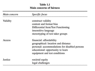 Fairness in language testing | PPT