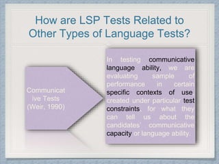 Testing language for specific purposes | PPTX