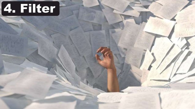 Seven Time-proven Ways to Deal with Information Overload | PPT