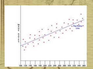 Seven tools of quality control | PPT