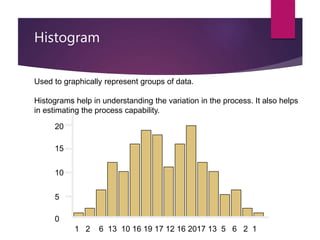 Seven tools of TQM | PPTX