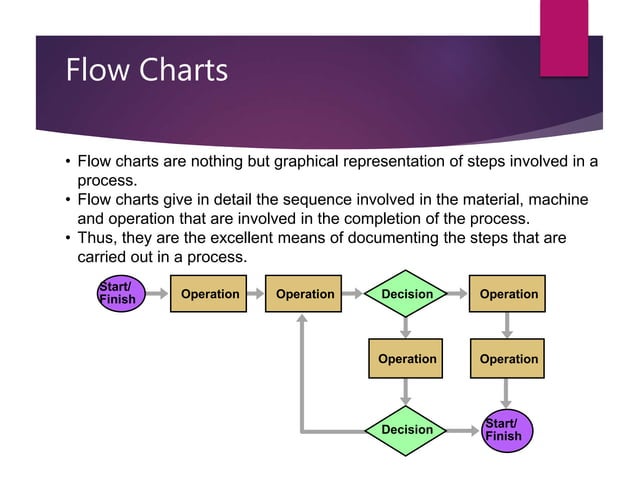 Seven tools of TQM | PPTX