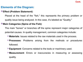 Seven Traditional Tools of Quality (Seven Basic Quality Tools) | PPT