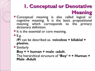Semantics: Seven types of meaning | PPT