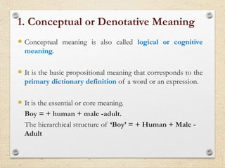 Seven types of meaning- A topic of semantics.ppt