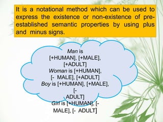 seven types of meaning-SEMANTIC-converted.pptx