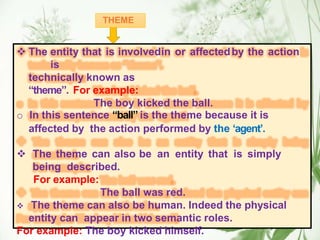 seven types of meaning-SEMANTIC-converted.pptx