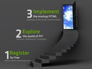 Sevenval - handle the (mobile) fragmentation | PPT