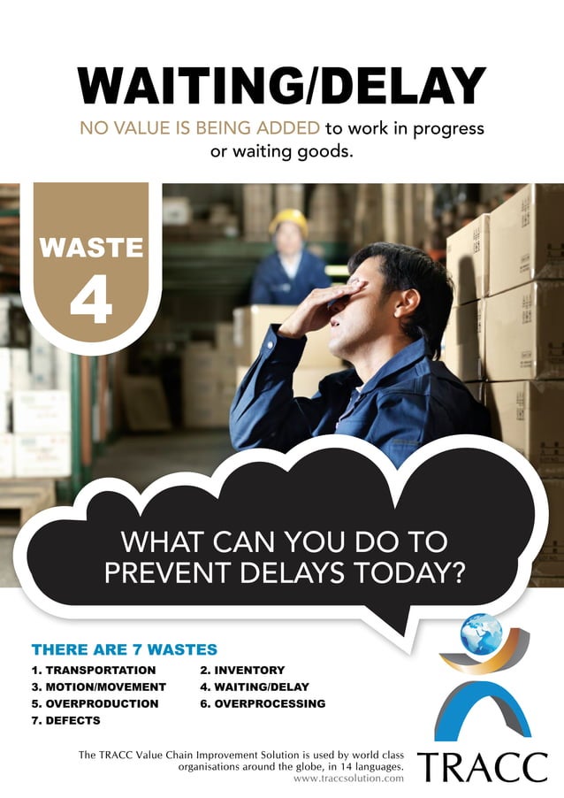Seven wastes of manufacturing posters | PDF
