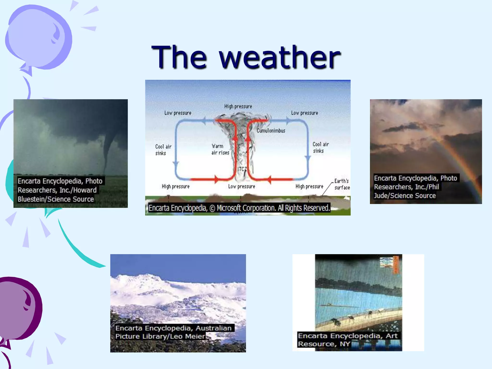 Seven popular British items. Seven wonders of Britain | PDF | Cricket ...