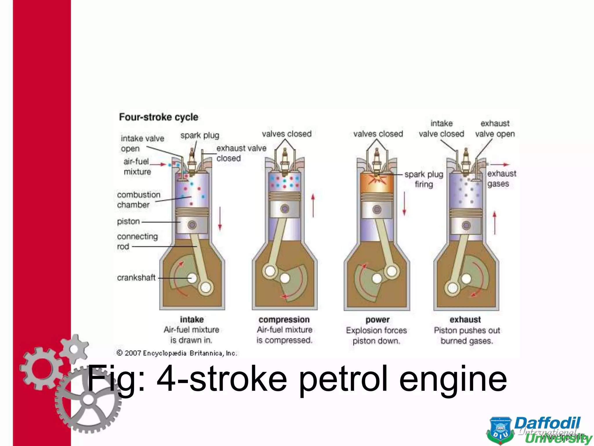Mechanical Engineering: Engine development in different ages | PPT