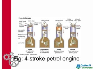 Mechanical Engineering: Engine development in different ages | PPT