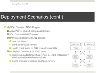 Load Balancing MySQL with HAProxy - Slides | PPT