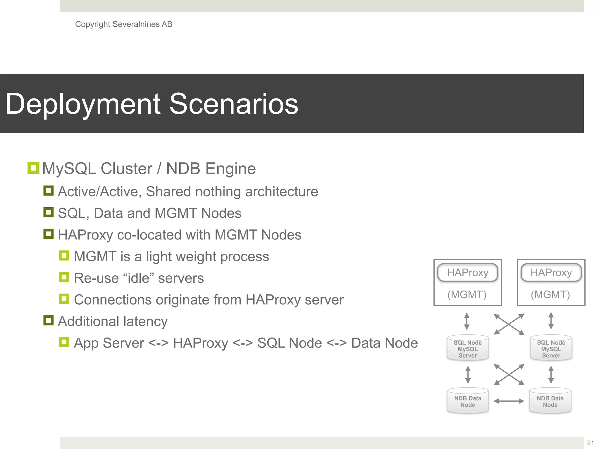 How To Set Up SQL Load Balancing with HAProxy - Slides | PDF