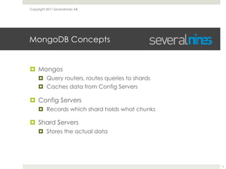 Development to Production with Sharded MongoDB Clusters | PPT