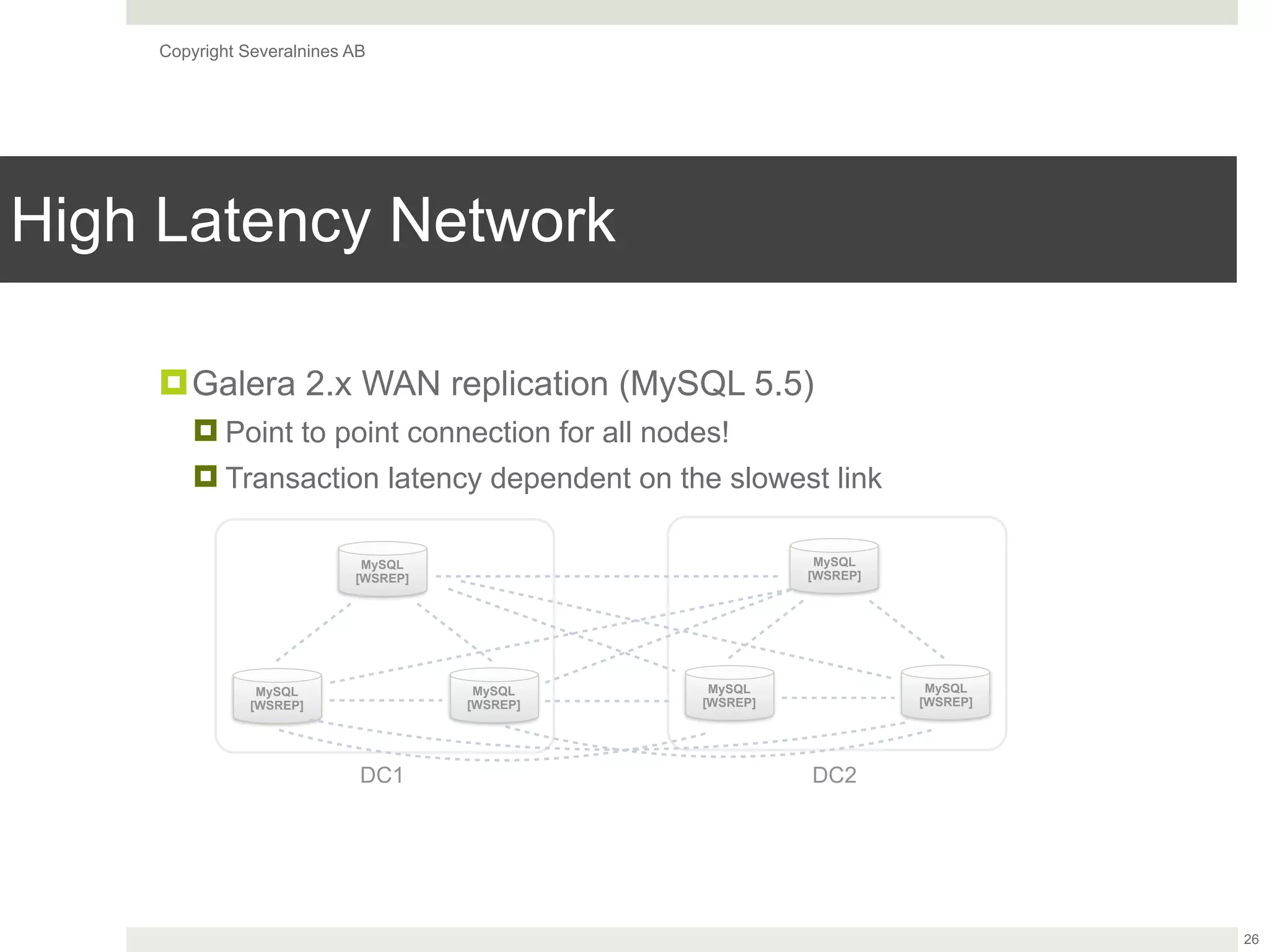 Galera Cluster for MySQL vs MySQL (NDB) Cluster: A High Level ...