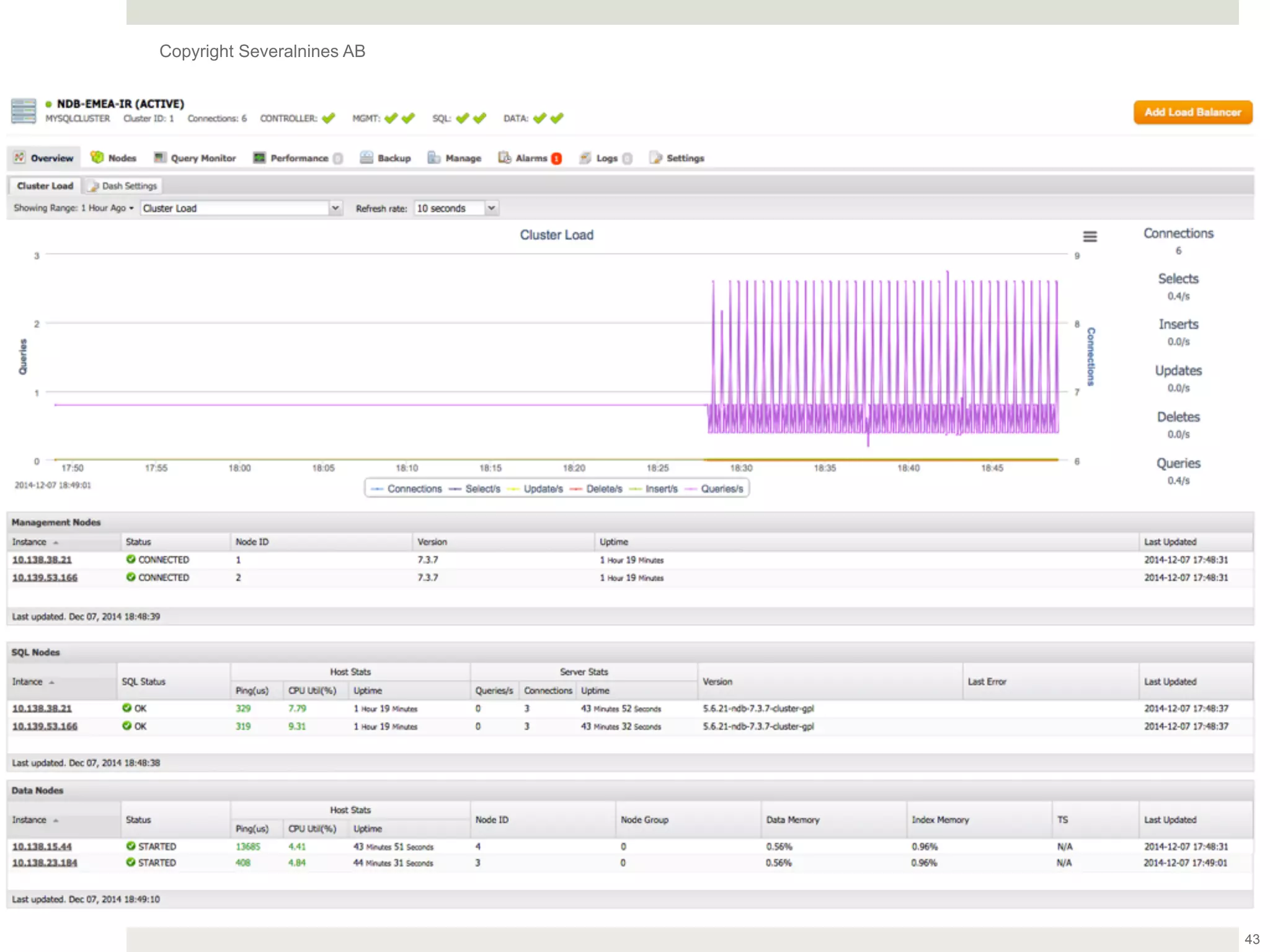 Galera Cluster for MySQL vs MySQL (NDB) Cluster: A High Level ...