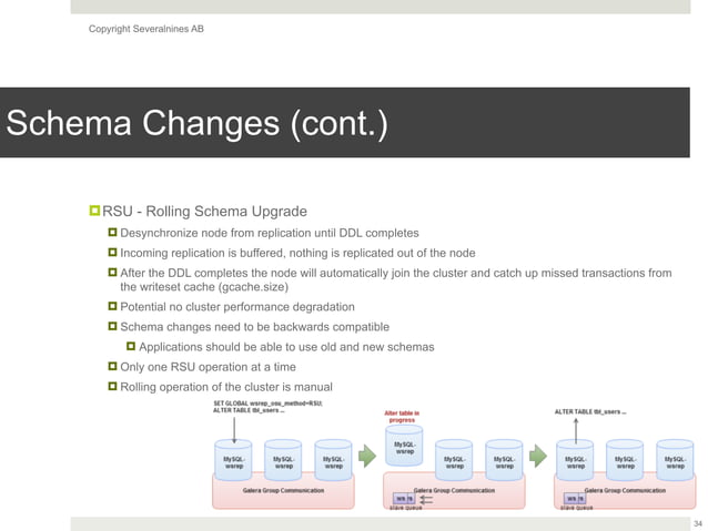 Galera Cluster for MySQL vs MySQL (NDB) Cluster: A High Level ...