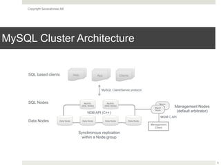 Galera Cluster for MySQL vs MySQL (NDB) Cluster: A High Level ...