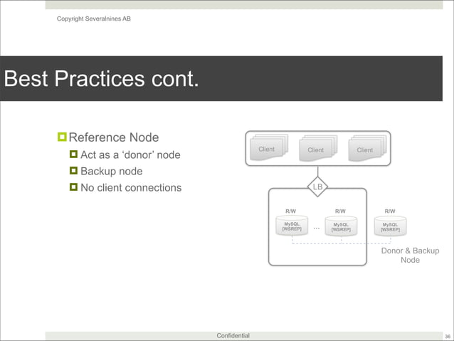 Galera Cluster For Mysql Introduction Slides Pdf Databases Computer Software And
