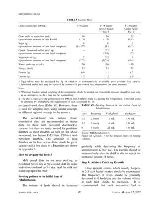 Severe acute malnutrition | PDF | Infectious Diseases | Diseases and Conditions