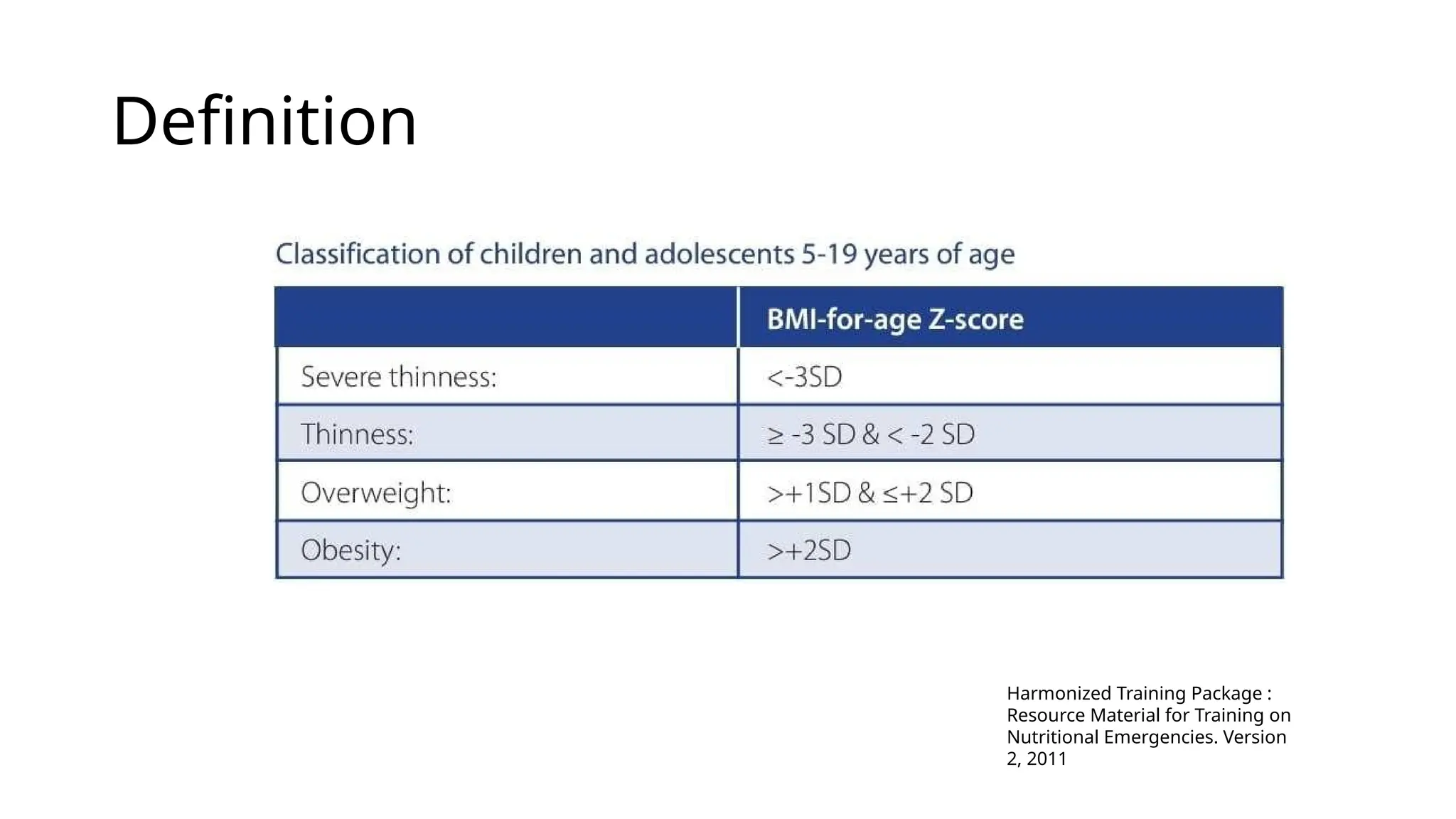 severe acute malnutrition in pediatrics 2024.pptx