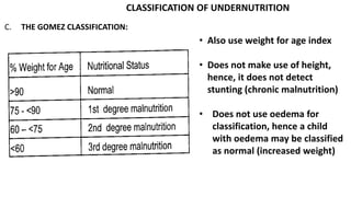 Severe acute malnutrition by efe obasohan | PPTX