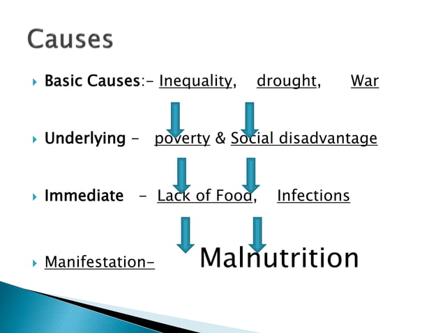 Severe Acute Malnutrition Lecture Presentation By Habtamu