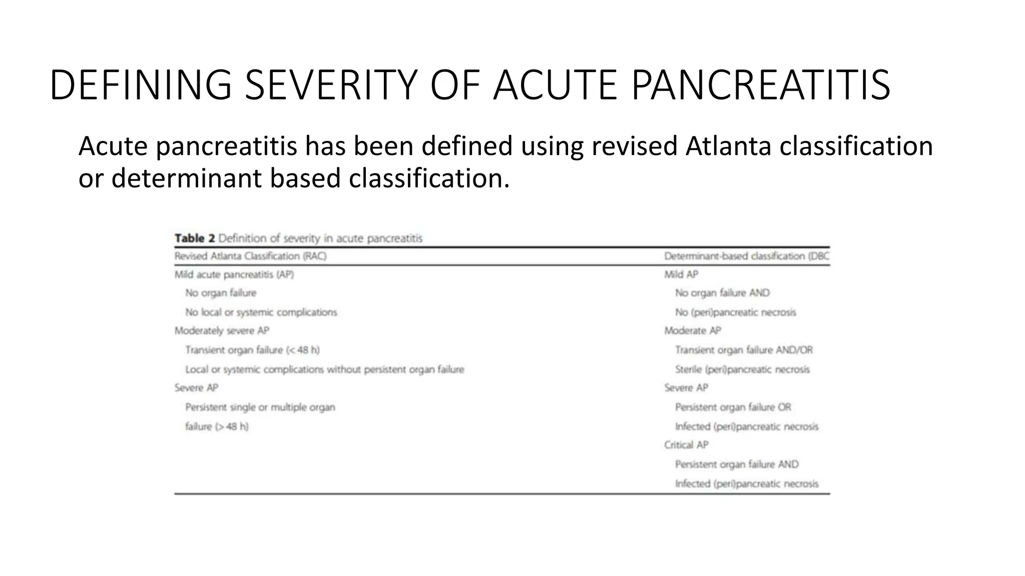 SEVERE ACUTE PANCREATITIS PRESENTATION 2020 | PPTX