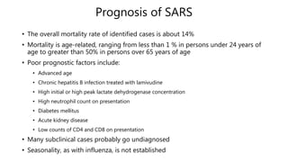 Severe acute respiratory syndrome (sars) | PPTX