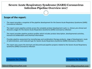 Severe acute respiratory syndrome (sars) coronavirus infection pipeline ...