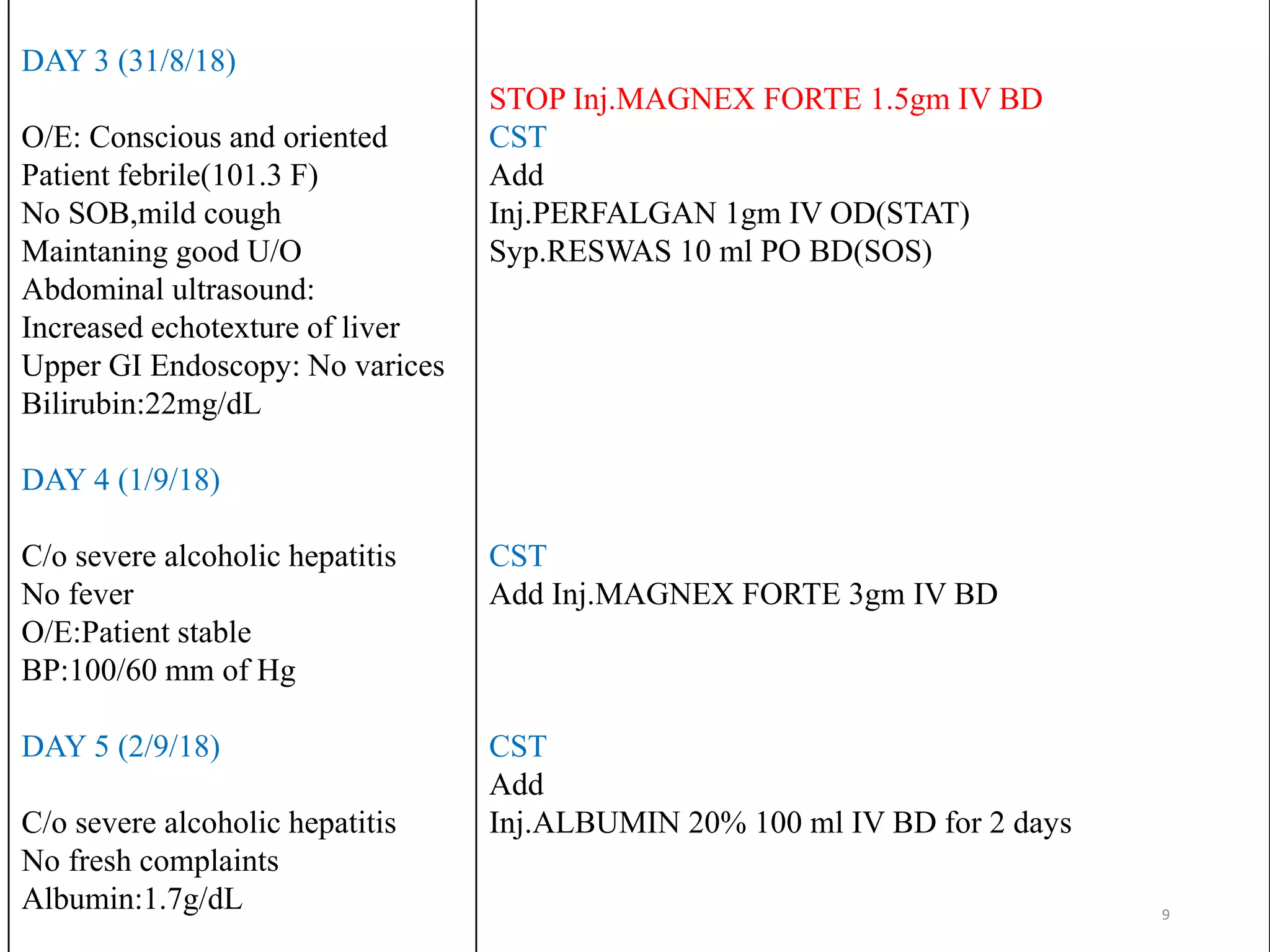 Severe alcoholic hepatitis | PPTX