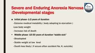 severe and enduring anorexia nervosa : clinical and neuropsychological ...