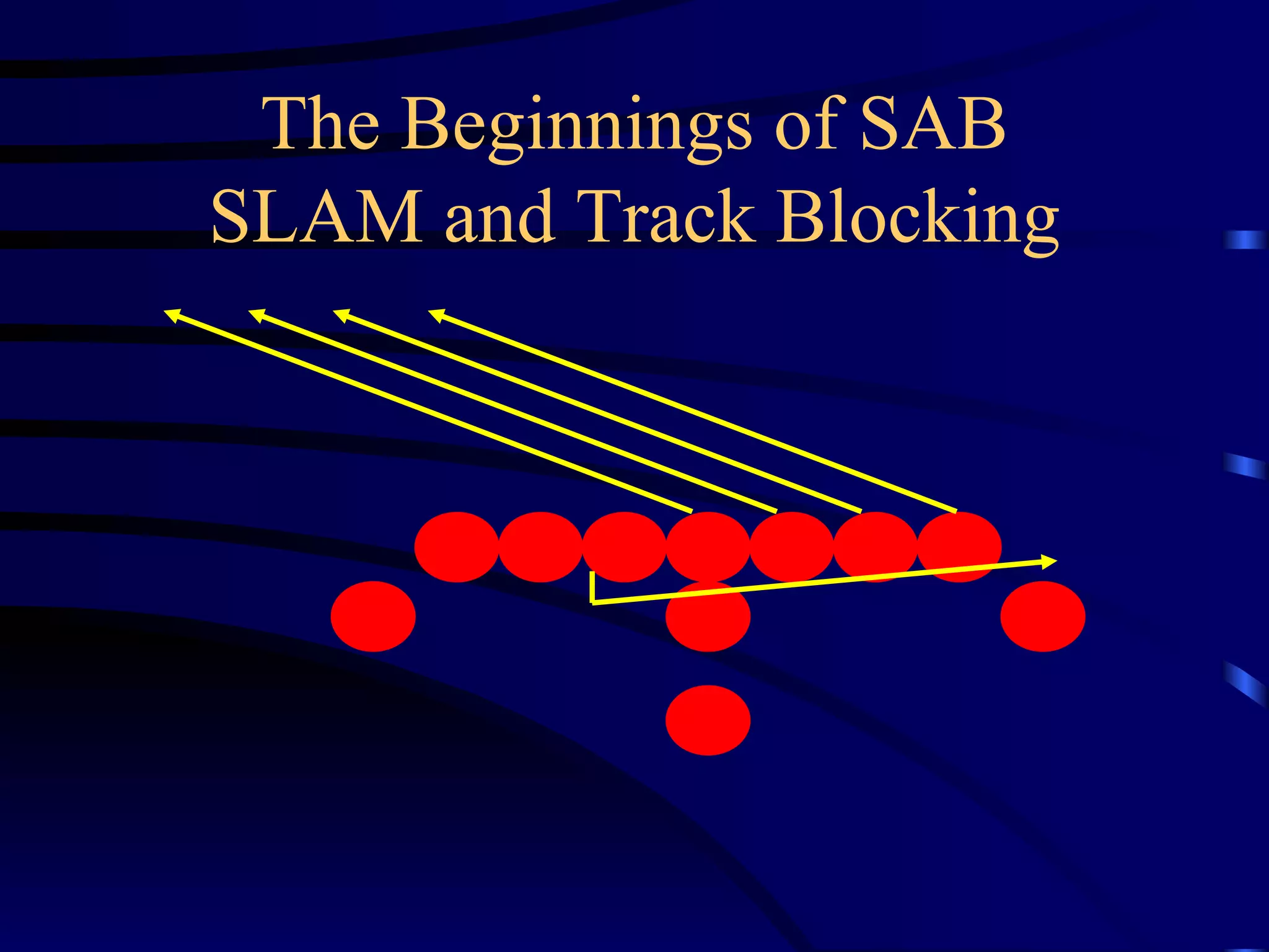 Severe Angle Blocking By Jack Gregory | PPT